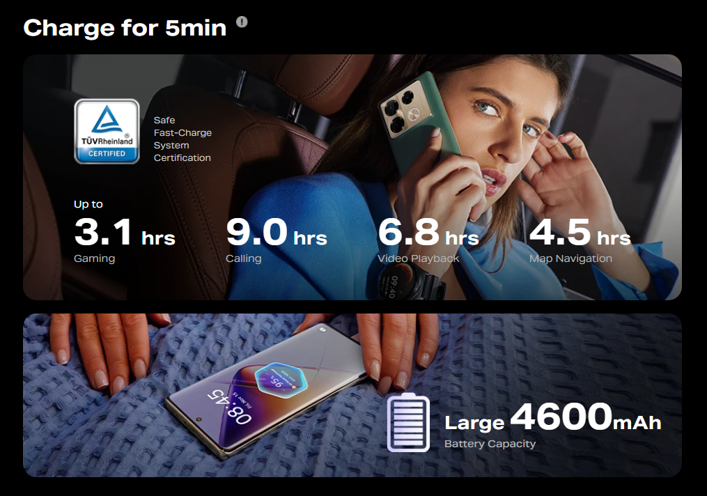 Infinix BL-45CX battery, Infinix Note 40 Pro+ - www.longhehui.com
