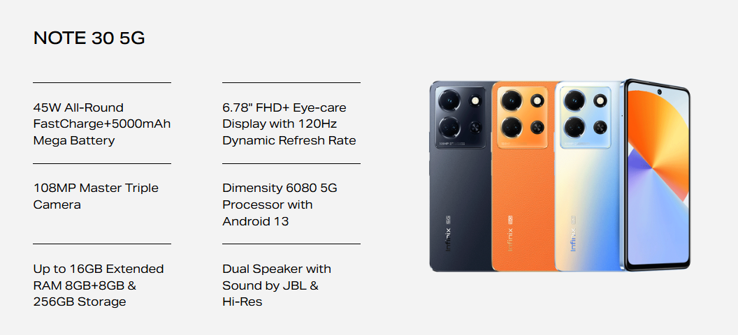 Powering the Infinix Note 30 5G: Insights into Its - www.longhehui.com